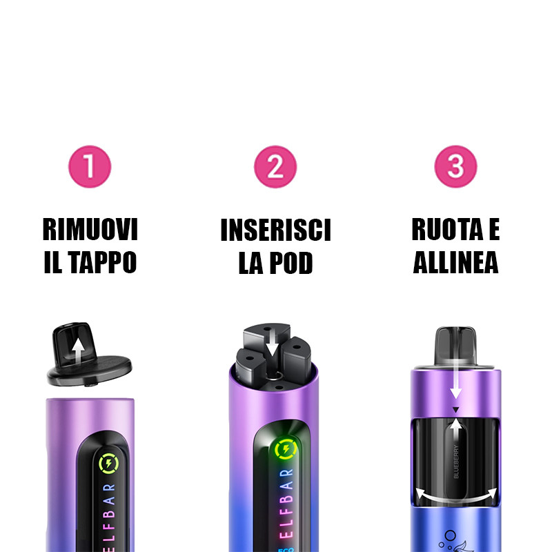 ELFBAR 4in1 Pod Mod Device Corpo Batteria 1500mAh ELFBAR